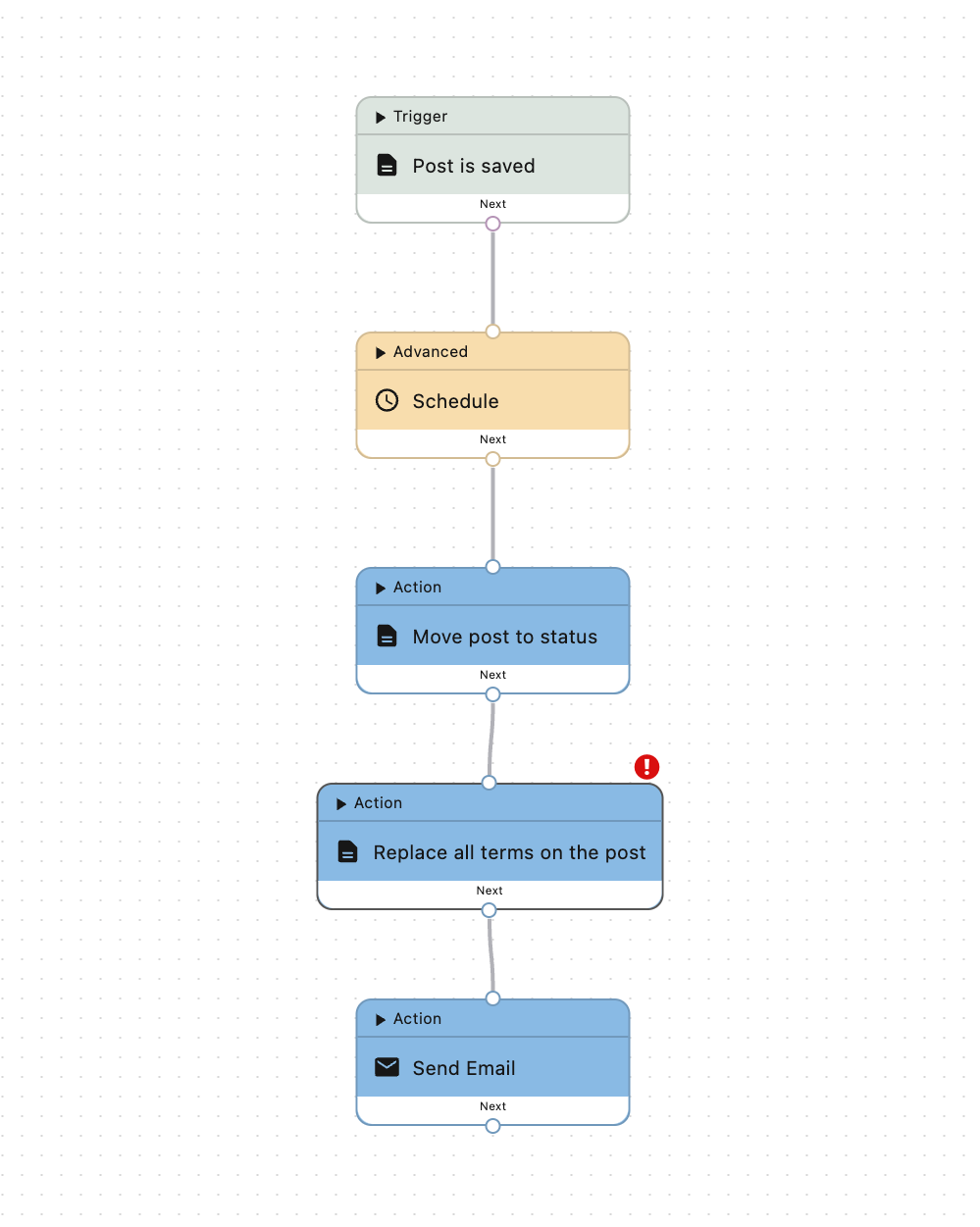 workflow-screenshot-14931.png