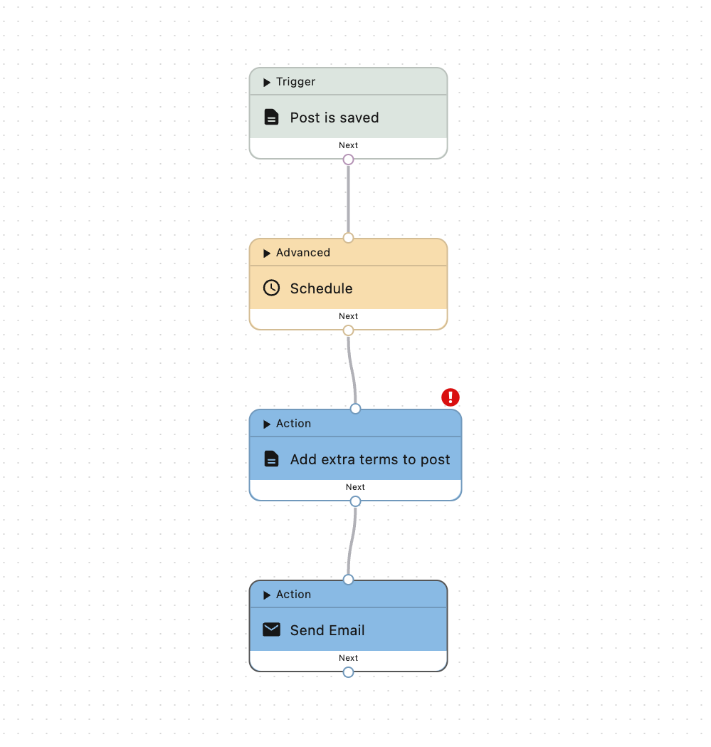 workflow-screenshot-14933.png
